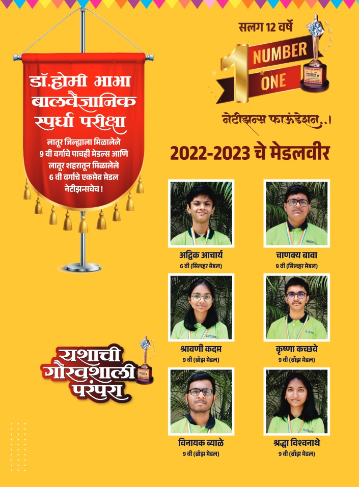 Netizens Foundation Academy IIT-JEE | NEET | NTSE | RMO | IJSO ...