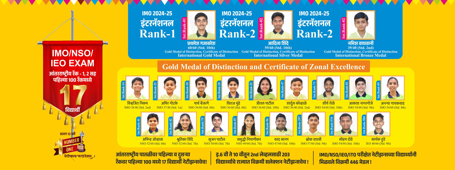 Netizens Foundation Academy IIT-JEE | NEET | NTSE | RMO | IJSO ...