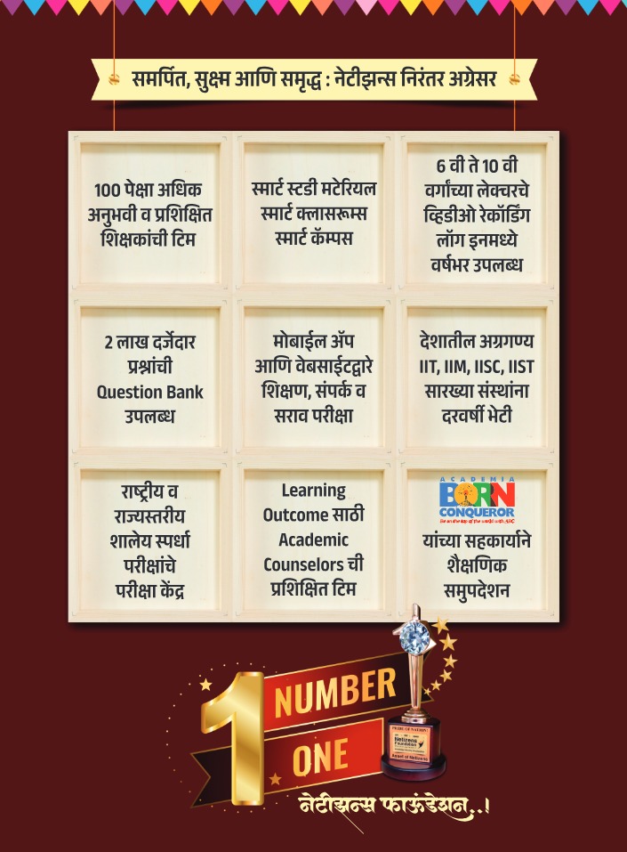 Netizens Foundation Academy IIT-JEE | NEET | NTSE | RMO | IJSO ...